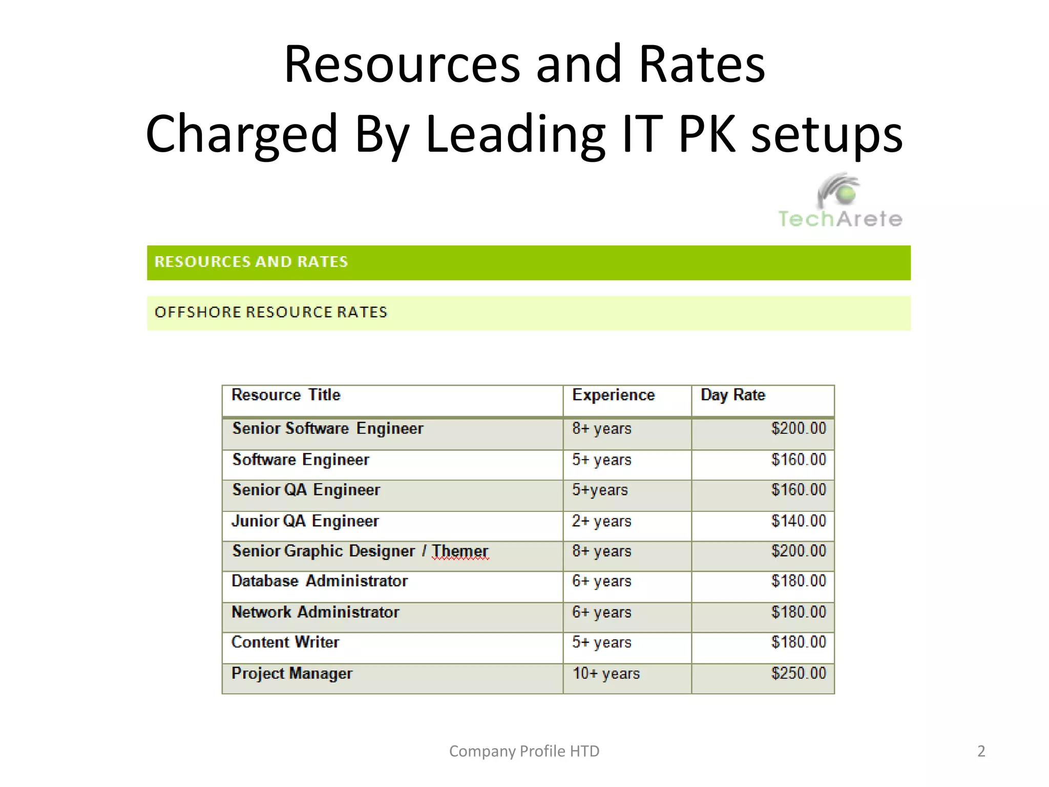 Backoffice Au Pk HTD | PPT