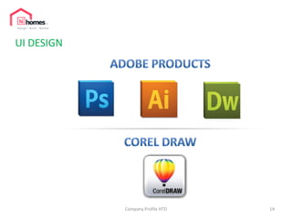 Backoffice Au Pk HTD | PPT