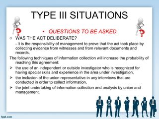 Managing Employee Discipline | PPT