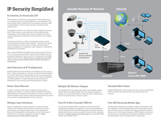 EasyNet_Systems_Catalog(Ver3.02)_lowres | PDF