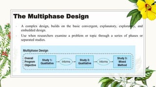 Mixed Methods Research Design | PPTX