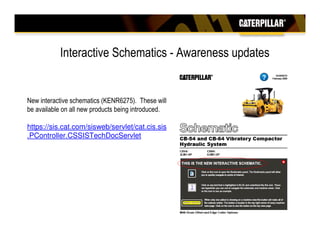 263883277-SIS-caterpillar- parte y demas2009b.pdf