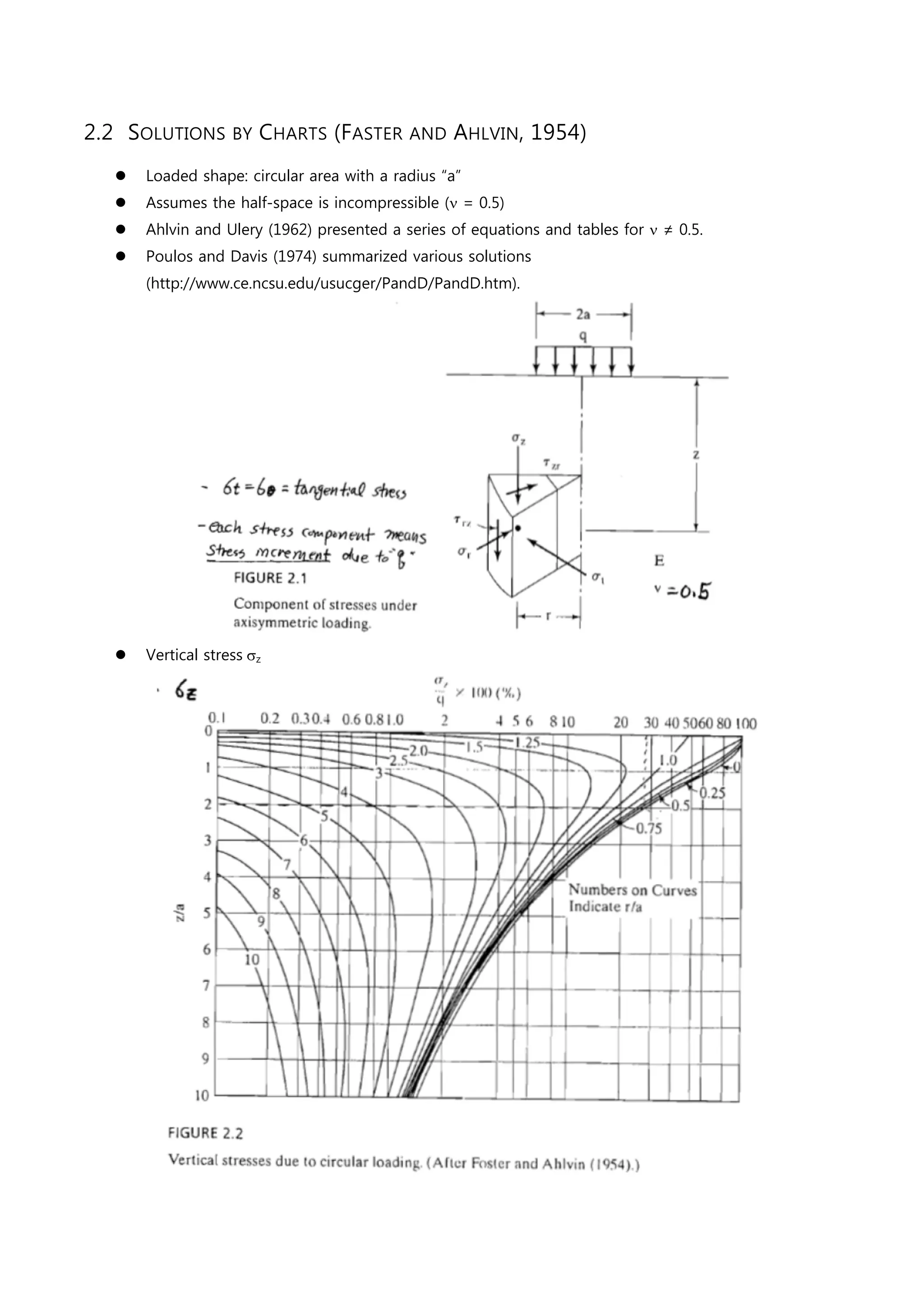 stress-and-strain | PDF