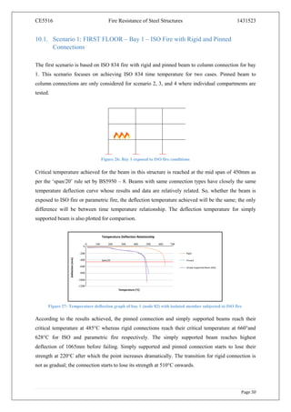 Fire Resistance of Steel Structures | PDF