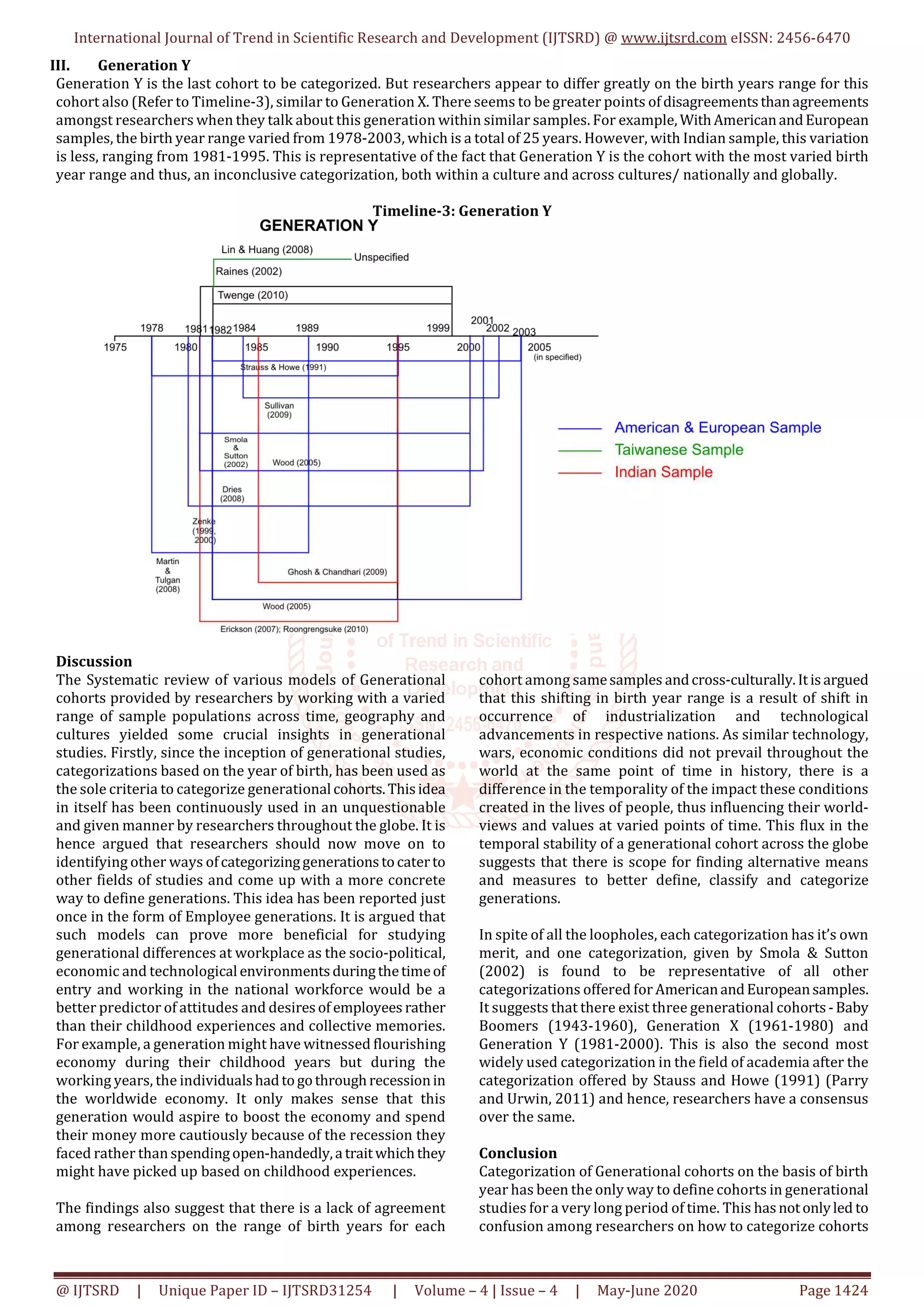 Deconstructing the Conceptualization of Generational Cohorts | PDF