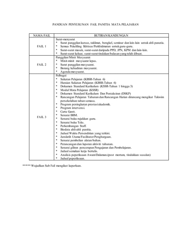 263 panduan penyusunan fail panitia mata pelajaran | PDF