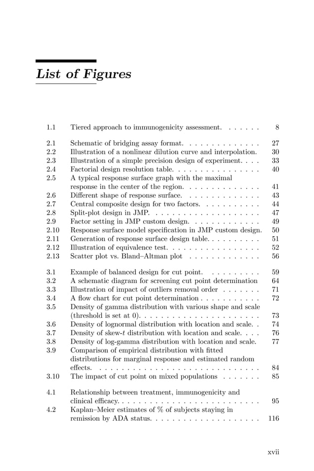 Statistical Methods For Immunogenicity Assessment Yang Harry Yu | PDF