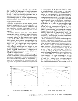 Flexural-torsional buckling and its implications for steel compression member design.pdf