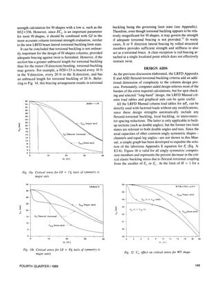 Flexural-torsional buckling and its implications for steel compression ...