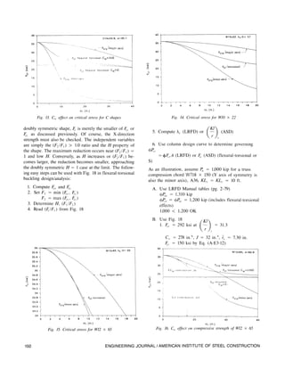 Flexural-torsional buckling and its implications for steel compression ...