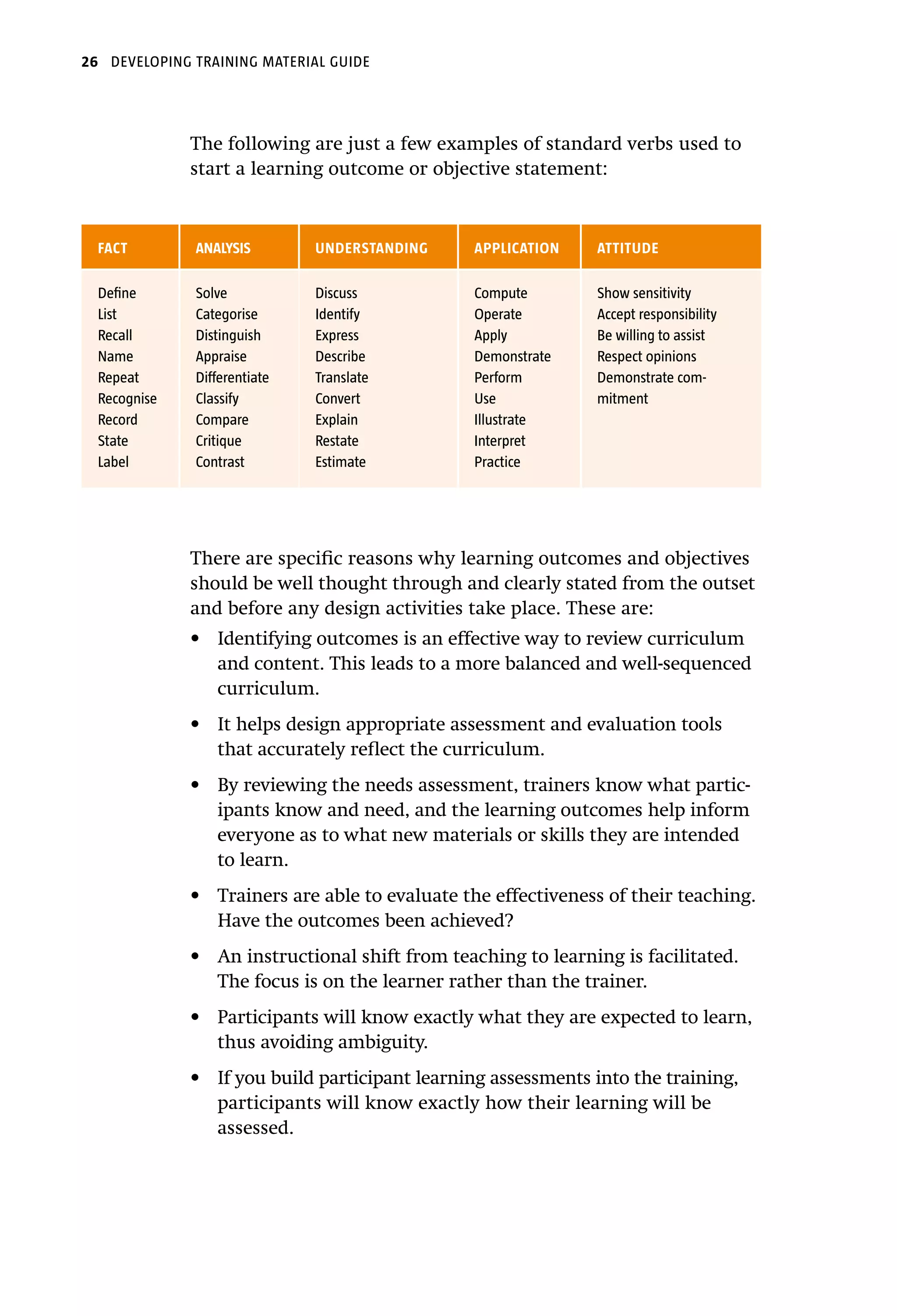 Training material development guide | PDF