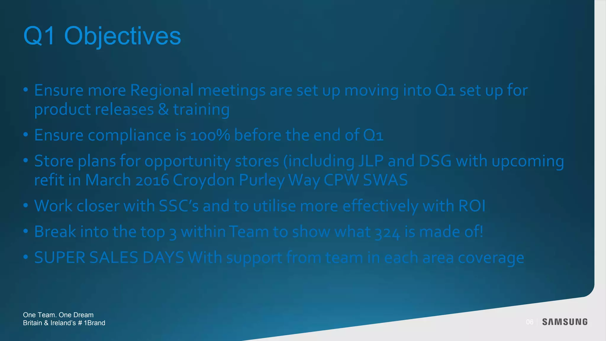 Q4 Review Presentation | PPT