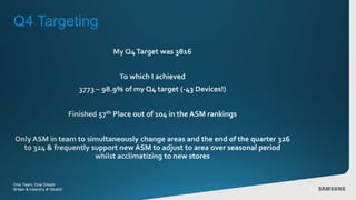 Q4 Review Presentation | PPT