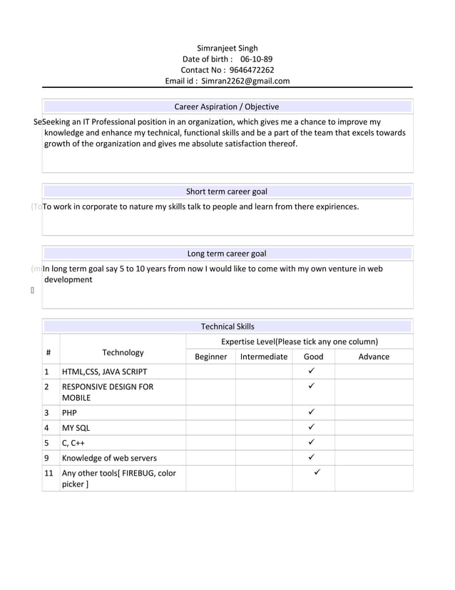 simran resume1 | DOC | Career Planning | Careers