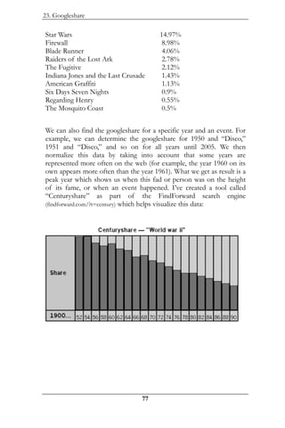55 Ways To Have Fun With Google | PDF