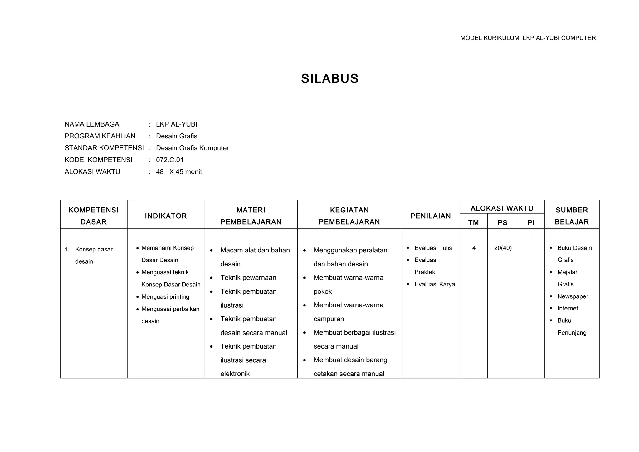 26464776 silabus-mulok-desain-grafis | DOC