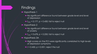 final presentation | PPT