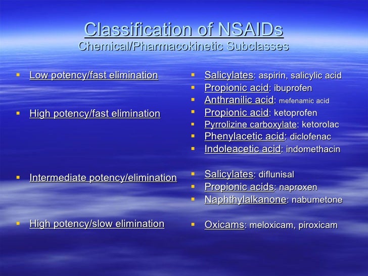 NSAIDS_N_5-12-08_handout