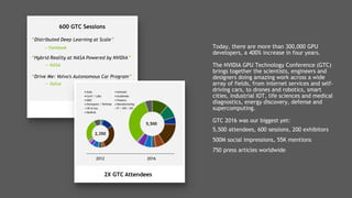 GTC2016highlights | PDF