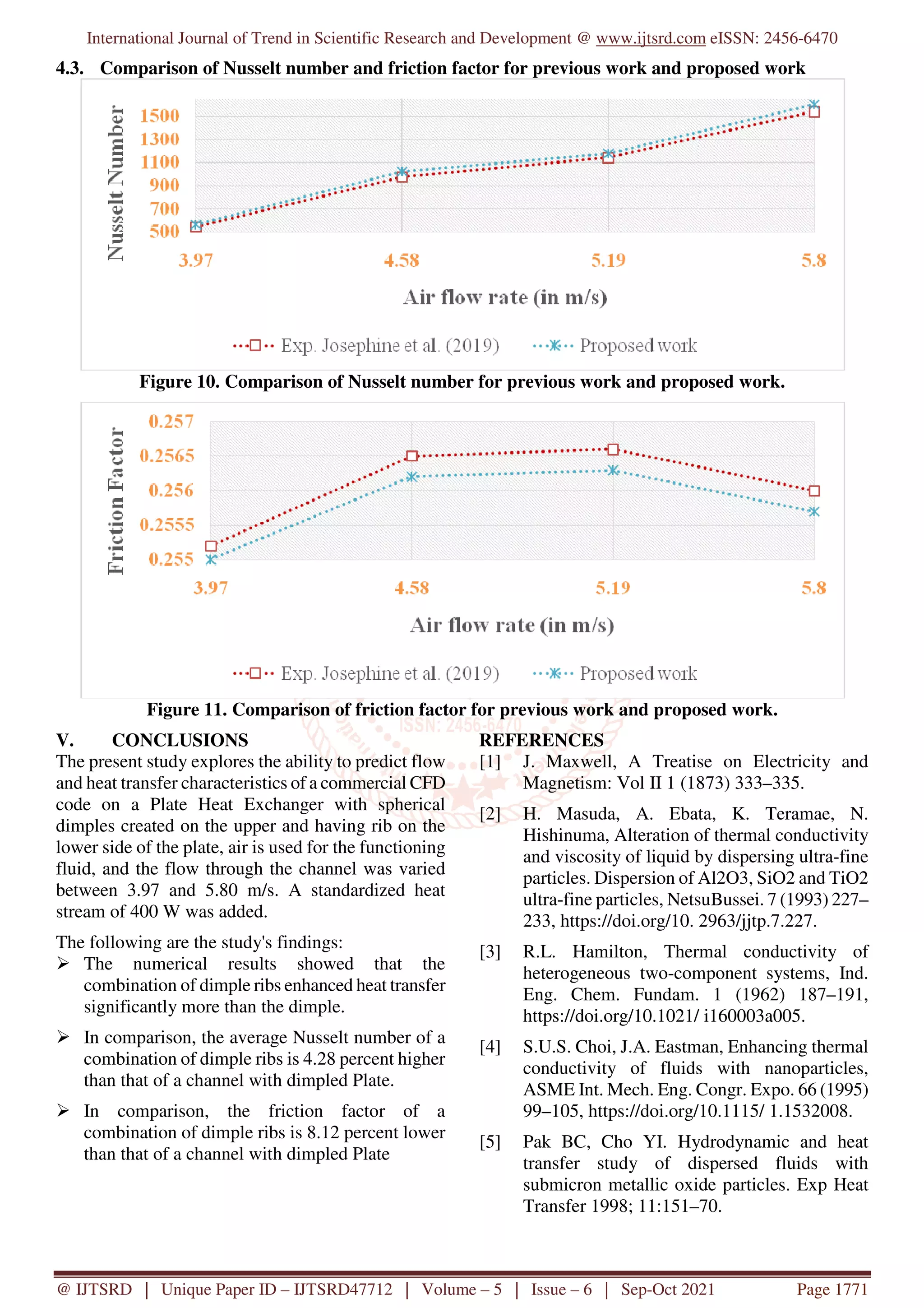 CFD Analysis to Analyze Thermal Characteristics of a Heat Exchanger ...