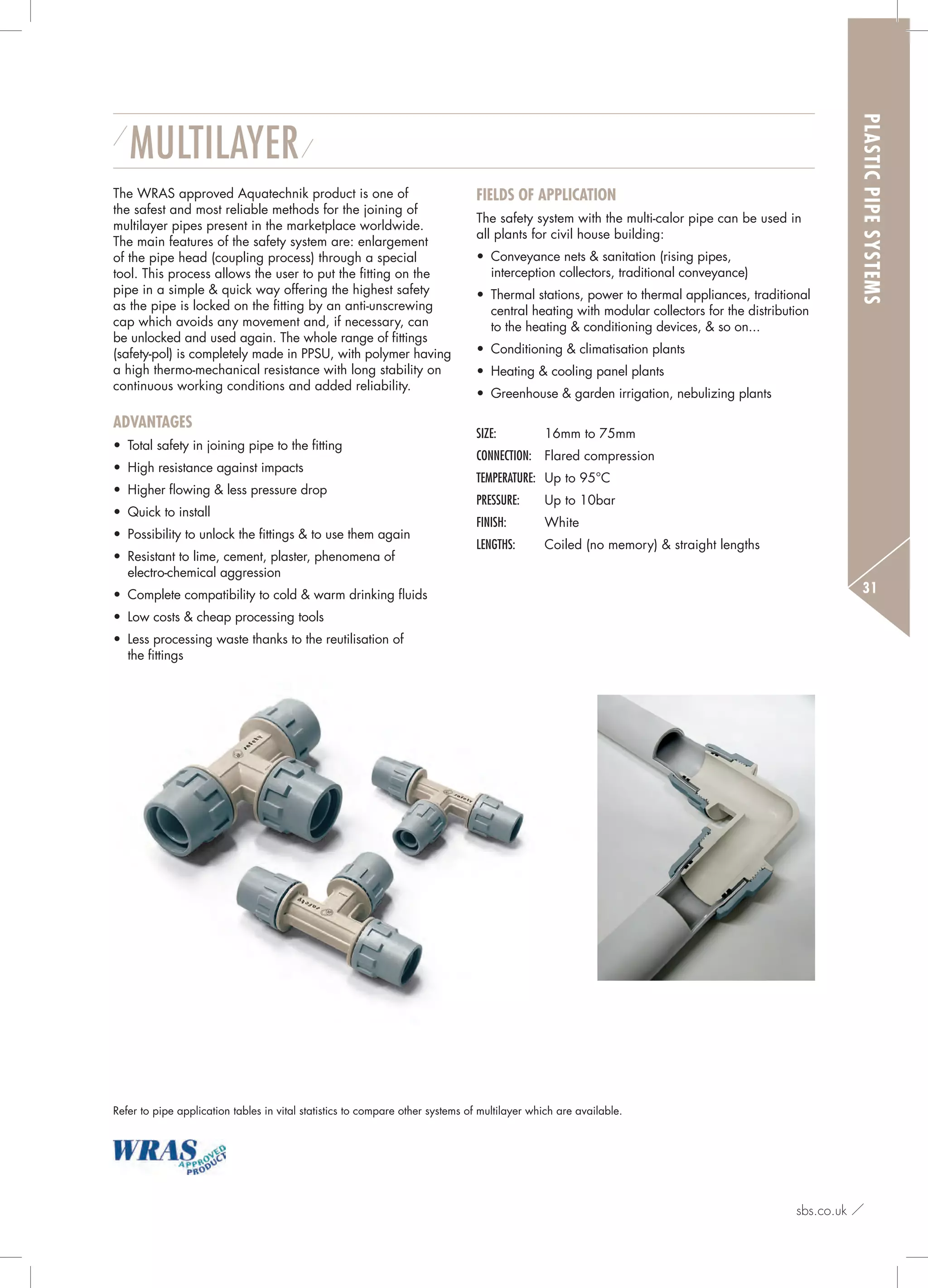 SBS Brochure | PDF