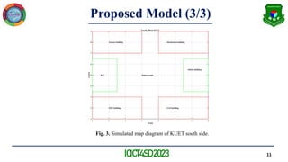 SDN-based Signal Performance Optimization in Campus Area Network | PPTX