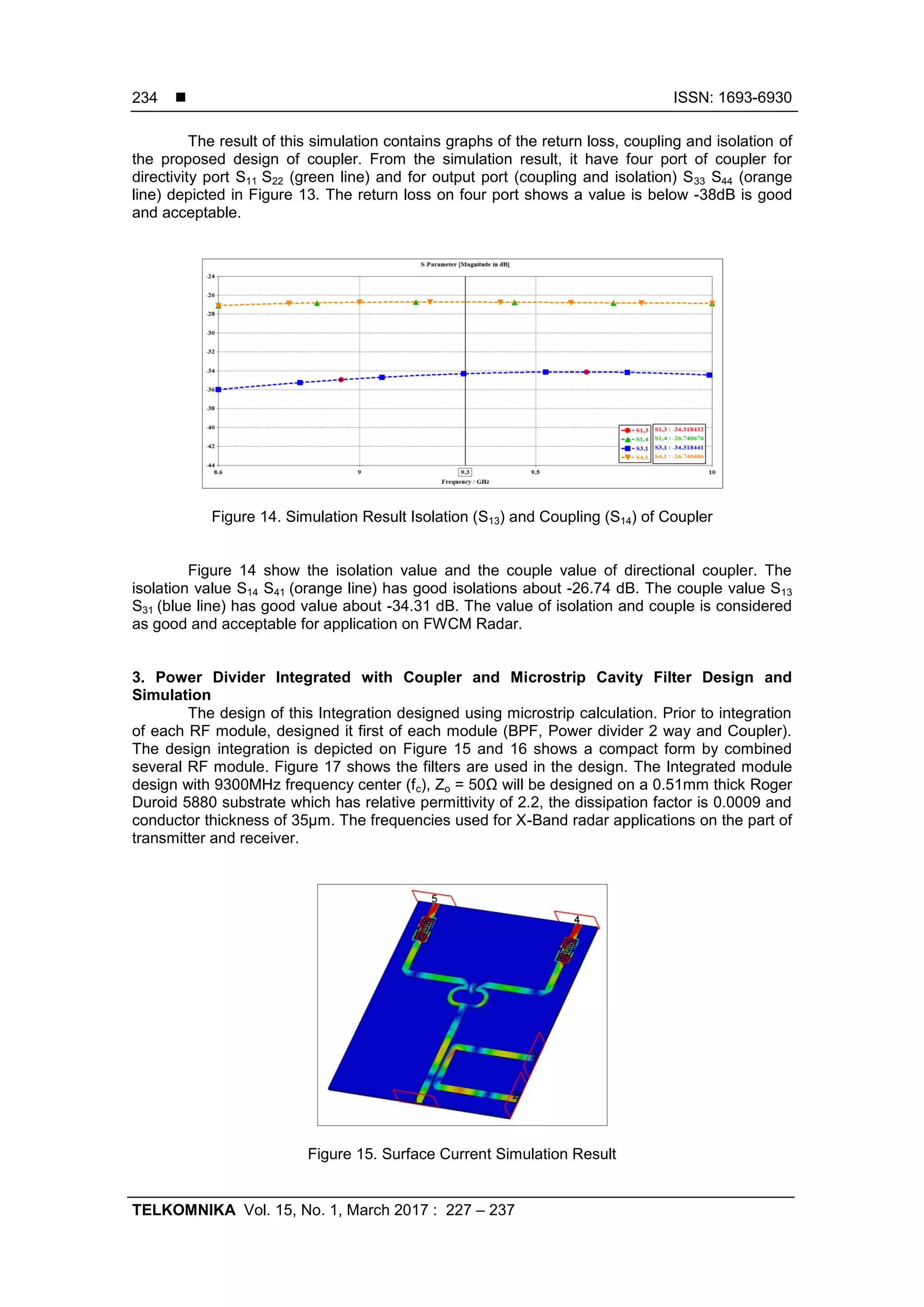 Compact Power Divider Integrated with Coupler and Microstrip Cavity Filter for X-band ...
