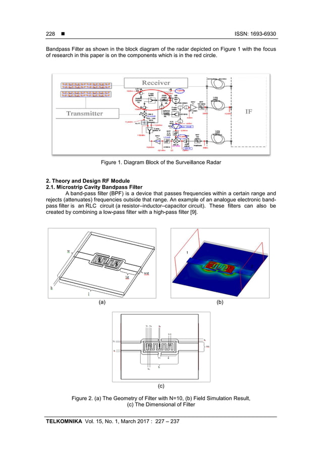 Compact Power Divider Integrated with Coupler and Microstrip Cavity Filter for X-band ...