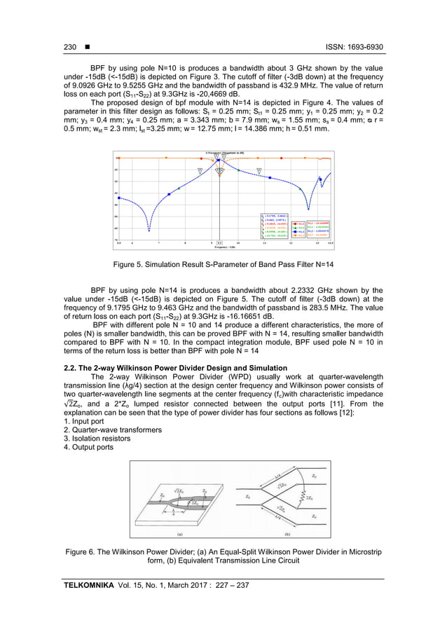 Compact Power Divider Integrated with Coupler and Microstrip Cavity Filter for X-band ...