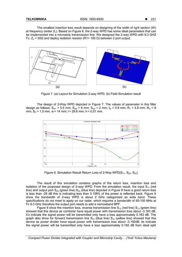 Compact Power Divider Integrated with Coupler and Microstrip Cavity Filter for X-band ...