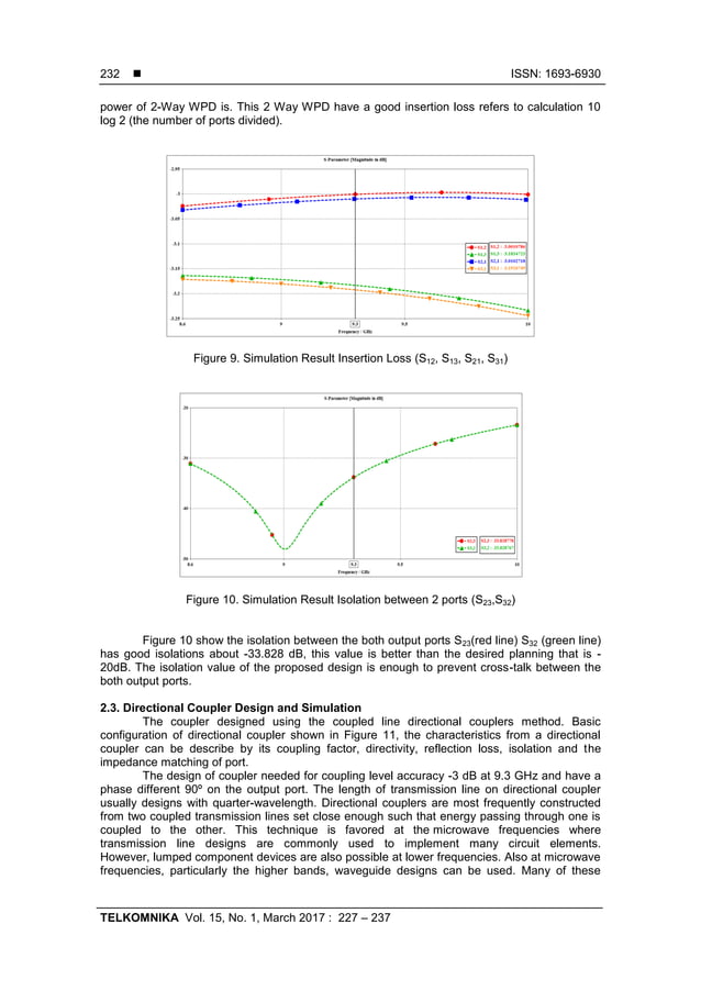Compact Power Divider Integrated with Coupler and Microstrip Cavity Filter for X-band ...
