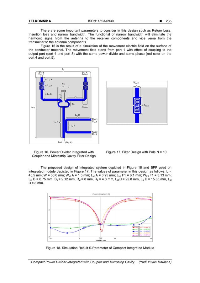 Compact Power Divider Integrated with Coupler and Microstrip Cavity Filter for X-band ...