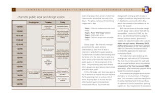 Charrette Report | PPT