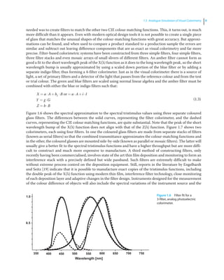 Fundamentals And Applications Of Colour Engineering Phil Green Editor | PDF