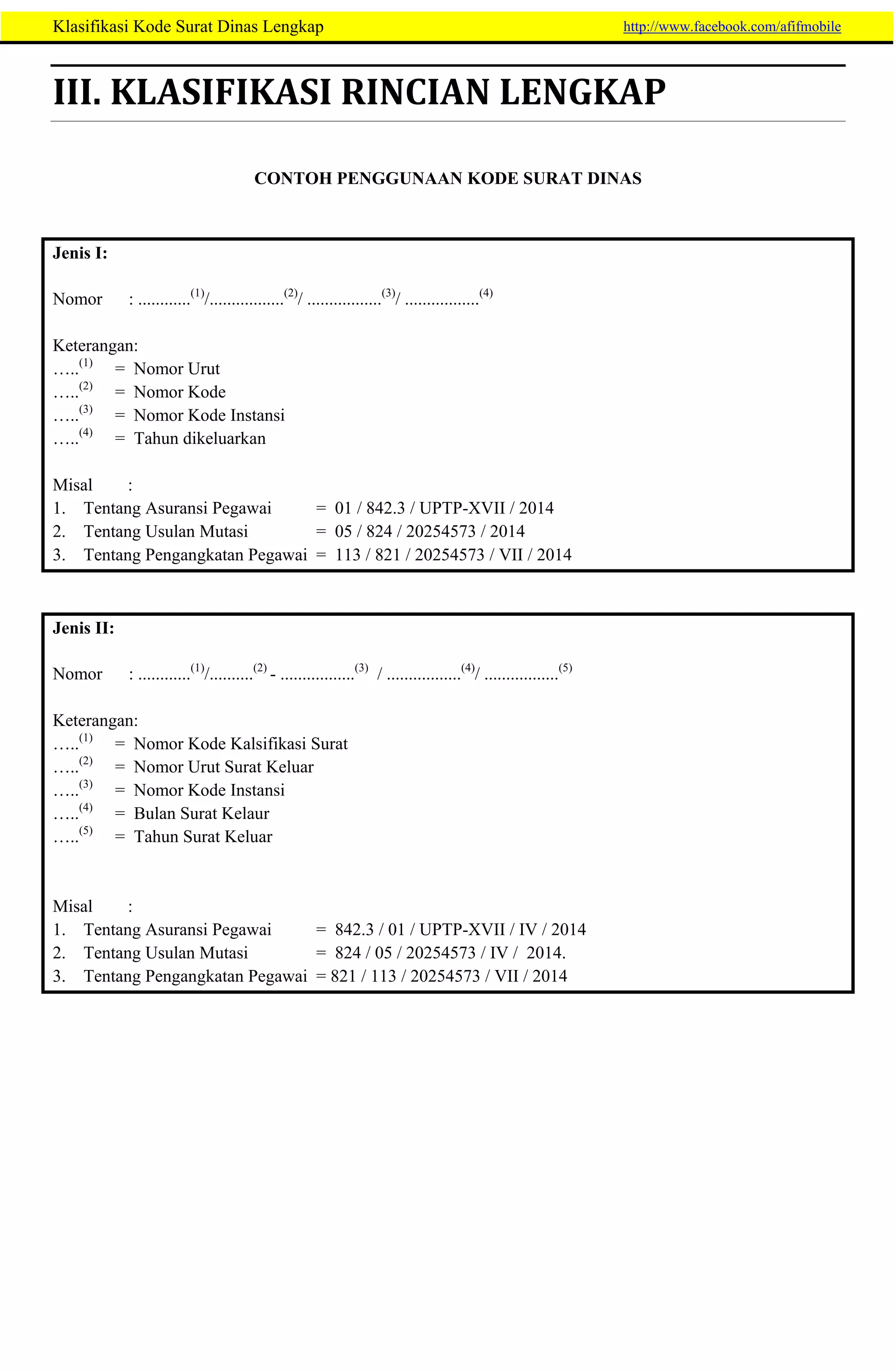 265157776-Klasifikasi-Kode-Surat-Dinas-Lengkap.pdf