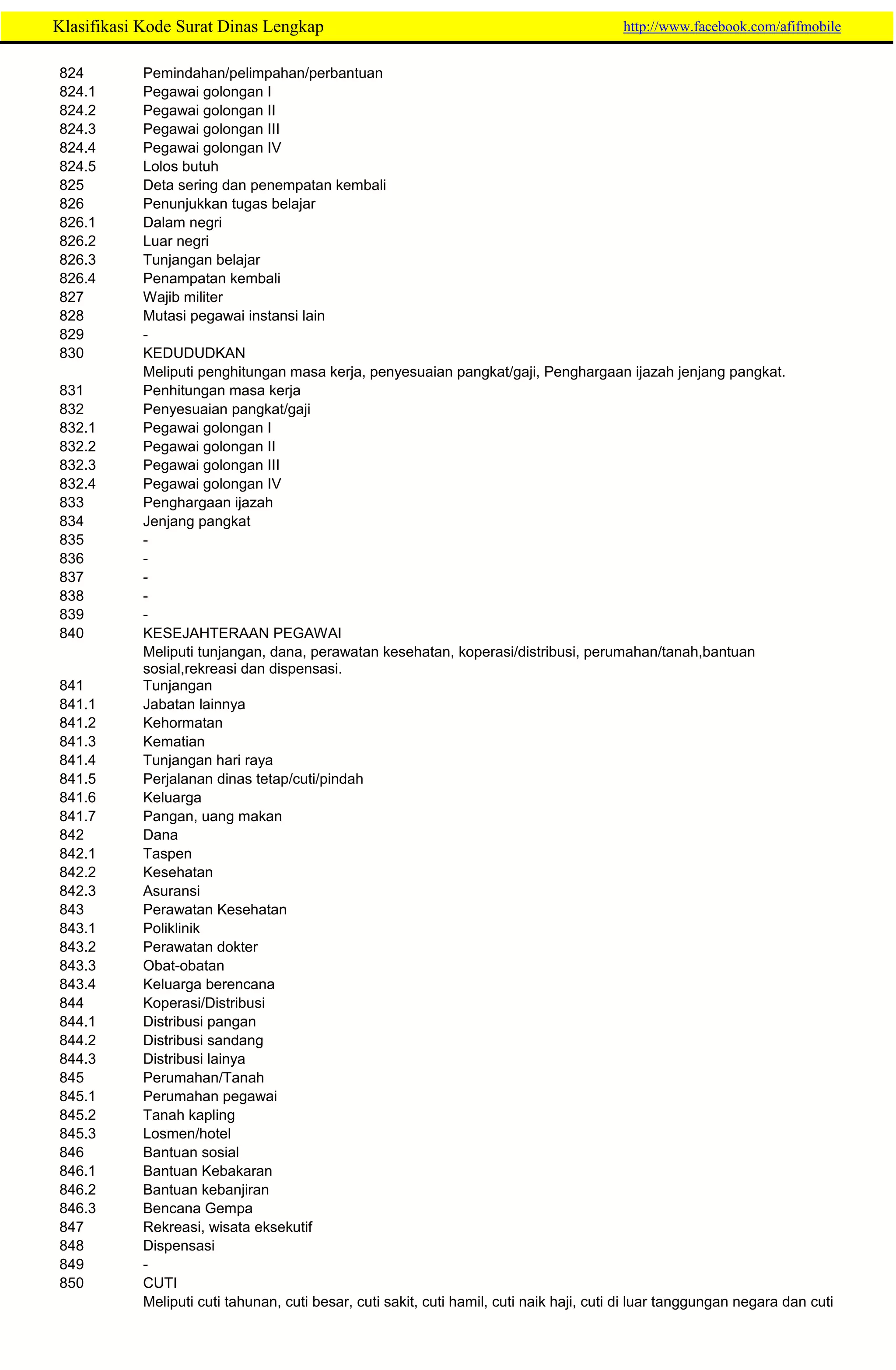 265157776-Klasifikasi-Kode-Surat-Dinas-Lengkap.pdf