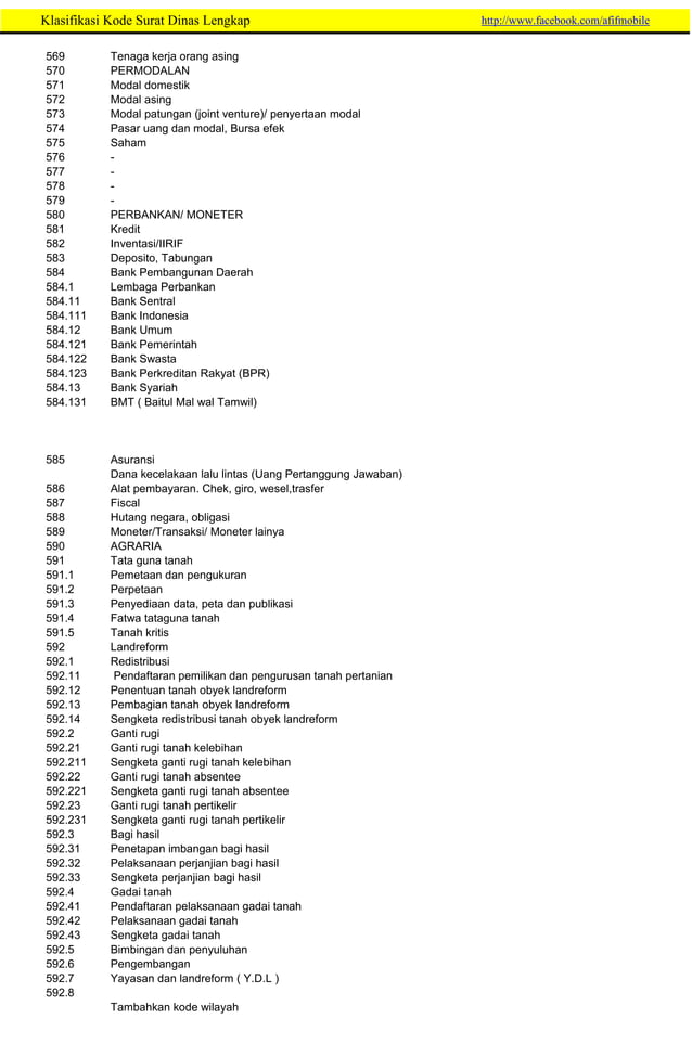 265157776-Klasifikasi-Kode-Surat-Dinas-Lengkap.pdf