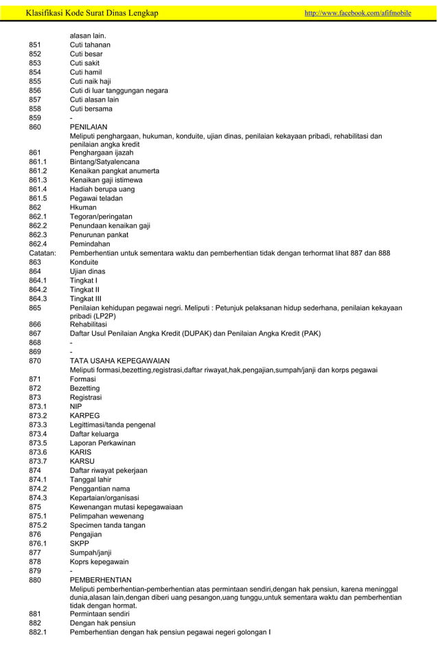 265157776-Klasifikasi-Kode-Surat-Dinas-Lengkap.pdf