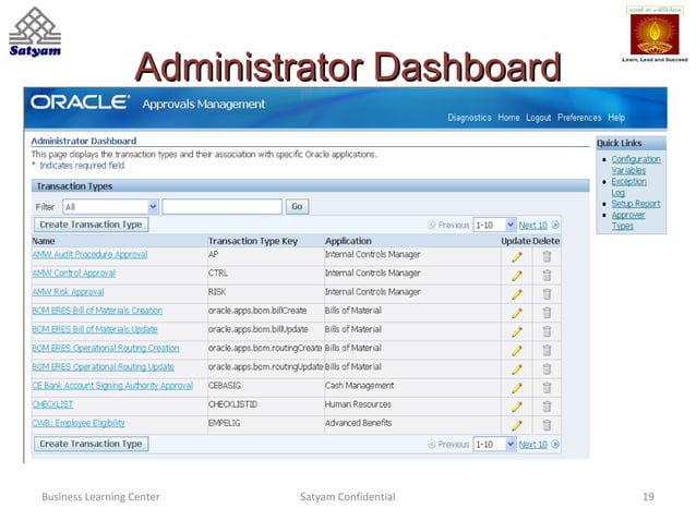 AME-in-oracle-hrms-ppt | PPT