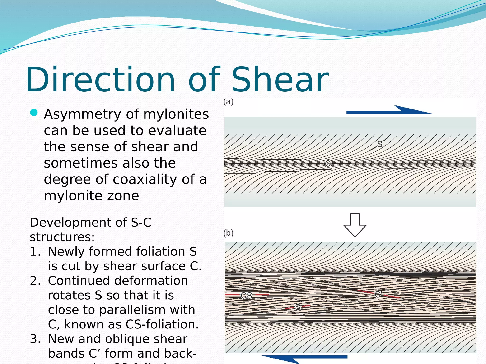 265468739 shear-zones | PDF