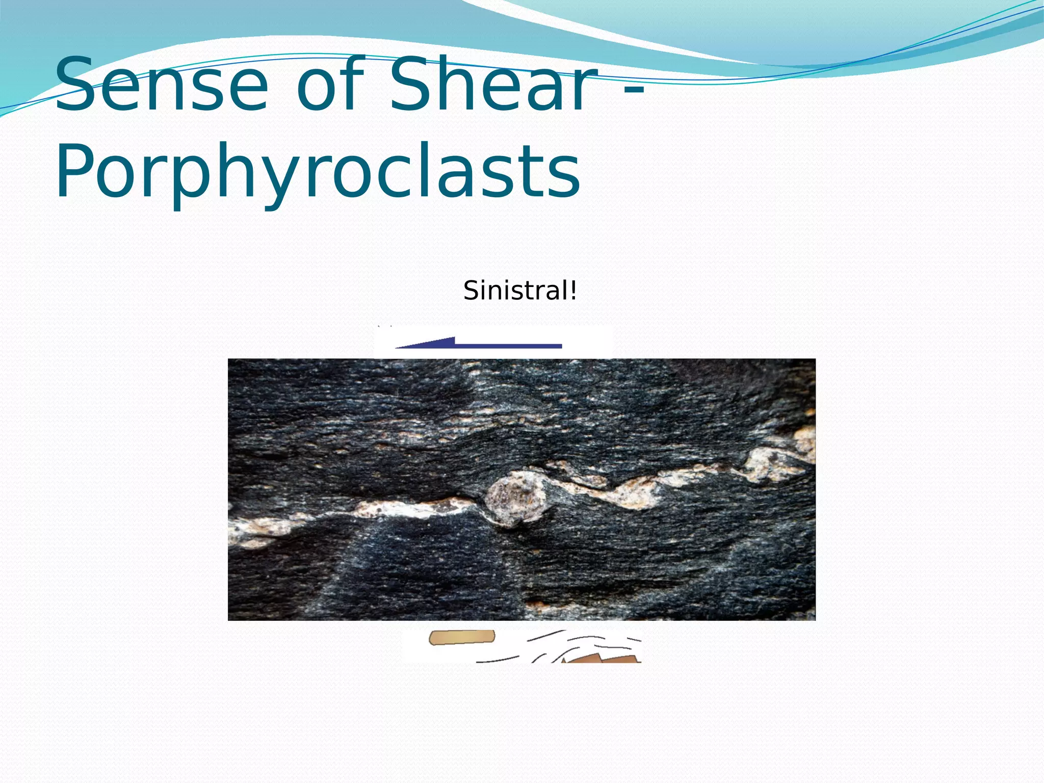 265468739 shear-zones | PDF