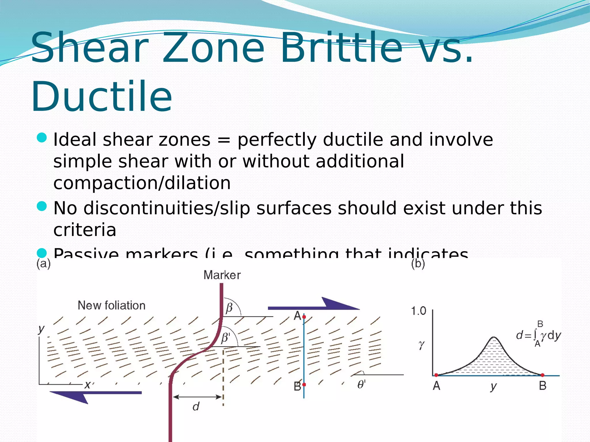 265468739 shear-zones | PDF