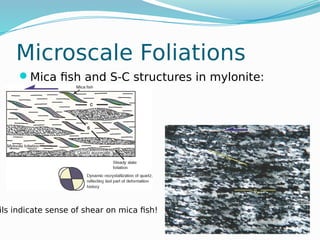 265468739 shear-zones | PDF