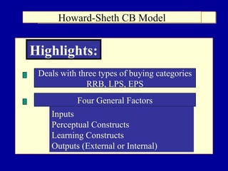 26555128 c-b-models | PPT