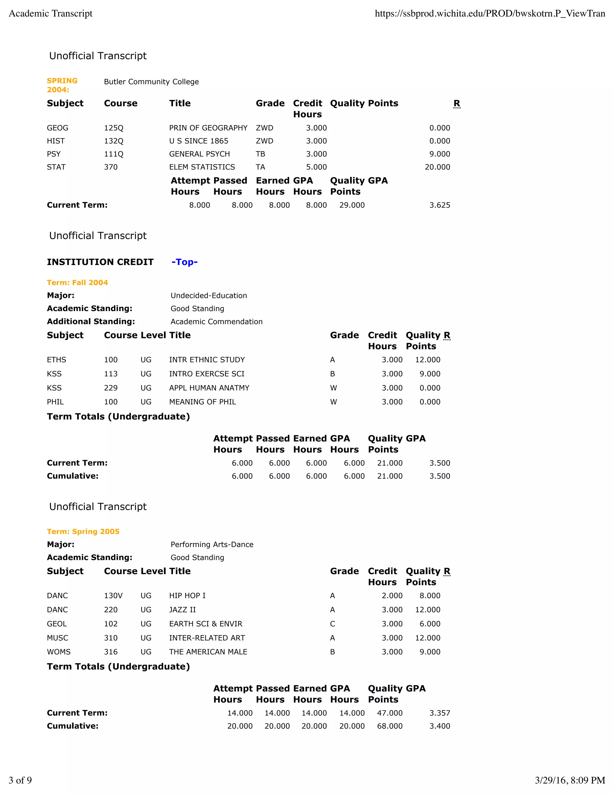 Standridge - WSU Academic Transcript | PDF