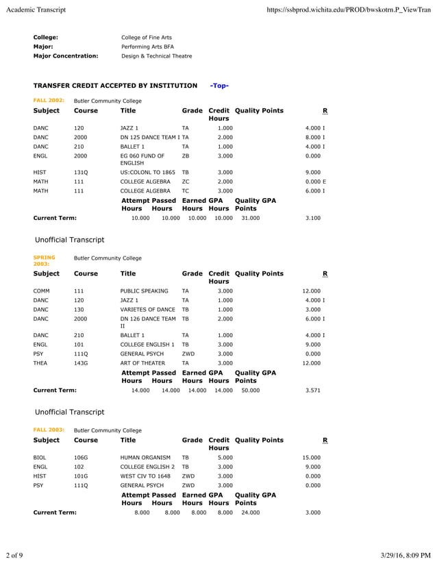 Standridge - WSU Academic Transcript | PDF