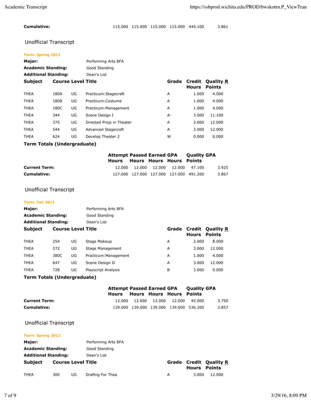Standridge - WSU Academic Transcript | PDF