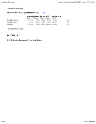 Standridge - WSU Academic Transcript | PDF
