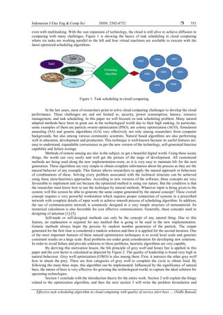 Effective task scheduling algorithm in cloud computing with quality of service alert bees and ...