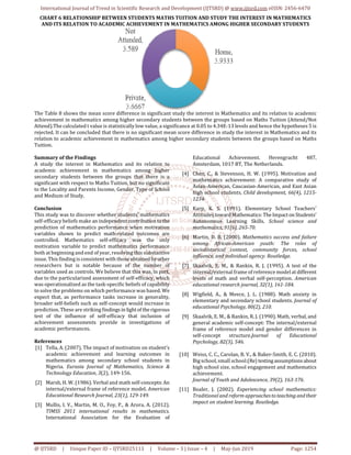 A Study on Interest in Mathematics Interest and its Relation to ...